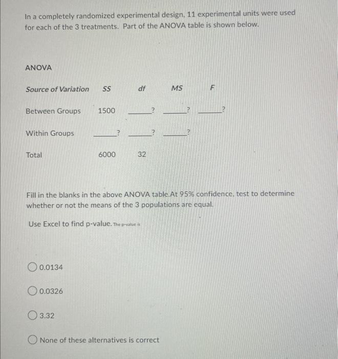 Solved In a completely randomized experimental design, 11 | Chegg.com