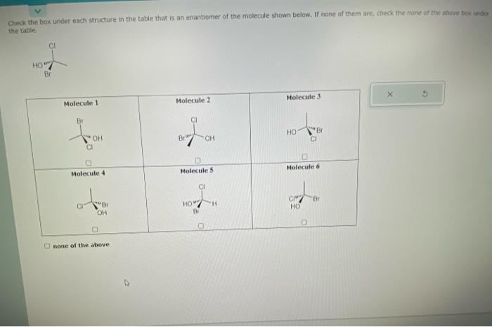 Solved Check the bex under each structure in the table that | Chegg.com