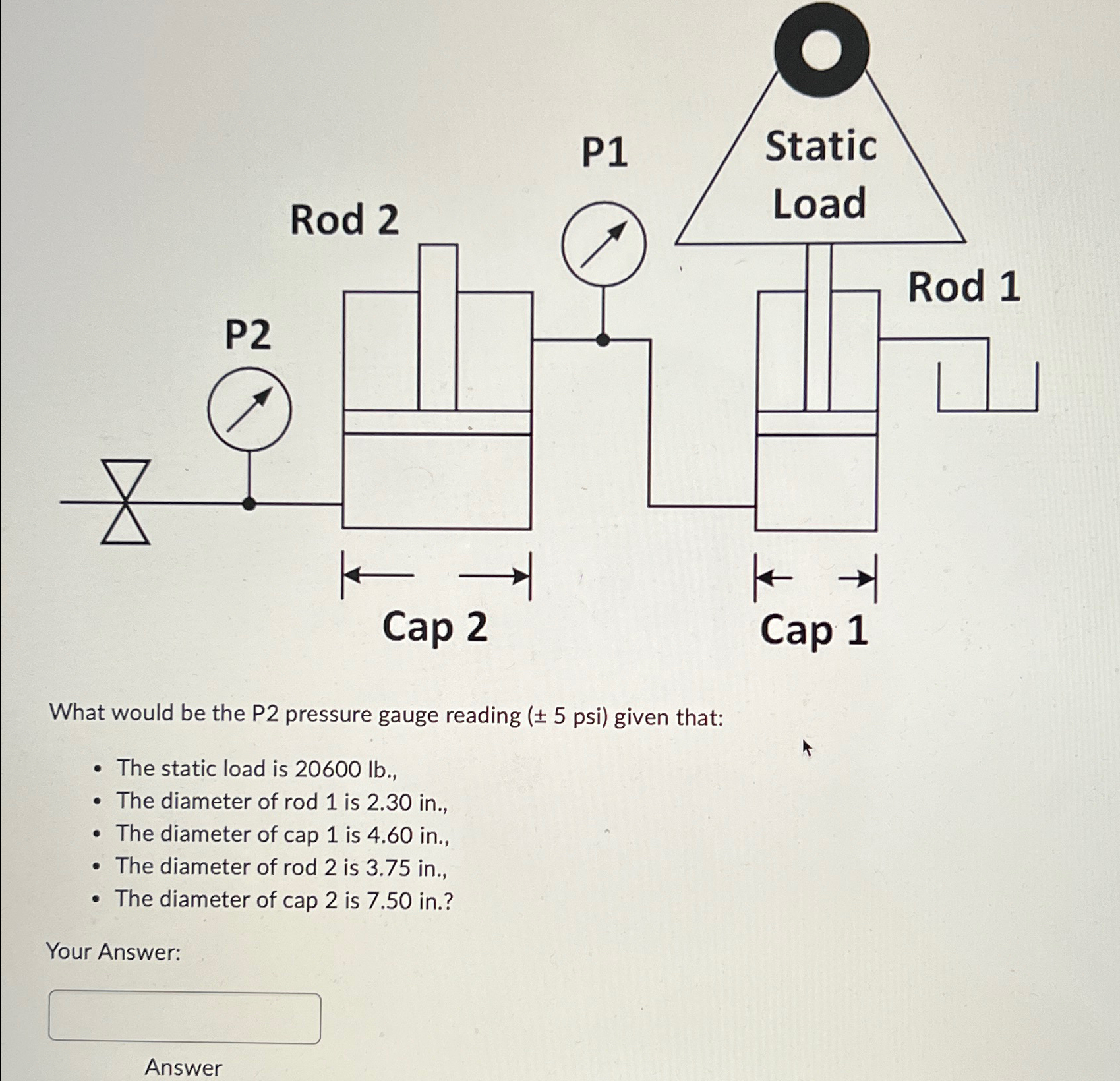Solved What would be the P2 ﻿pressure gauge reading ( +-5 | Chegg.com