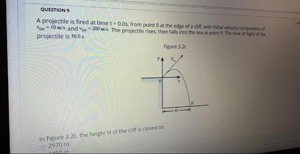 Solved QUESTION 9 A projectile is fired at time t=0.0s, from | Chegg.com