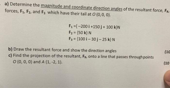 Solved a) Determine the magnitude and coordinate direction | Chegg.com