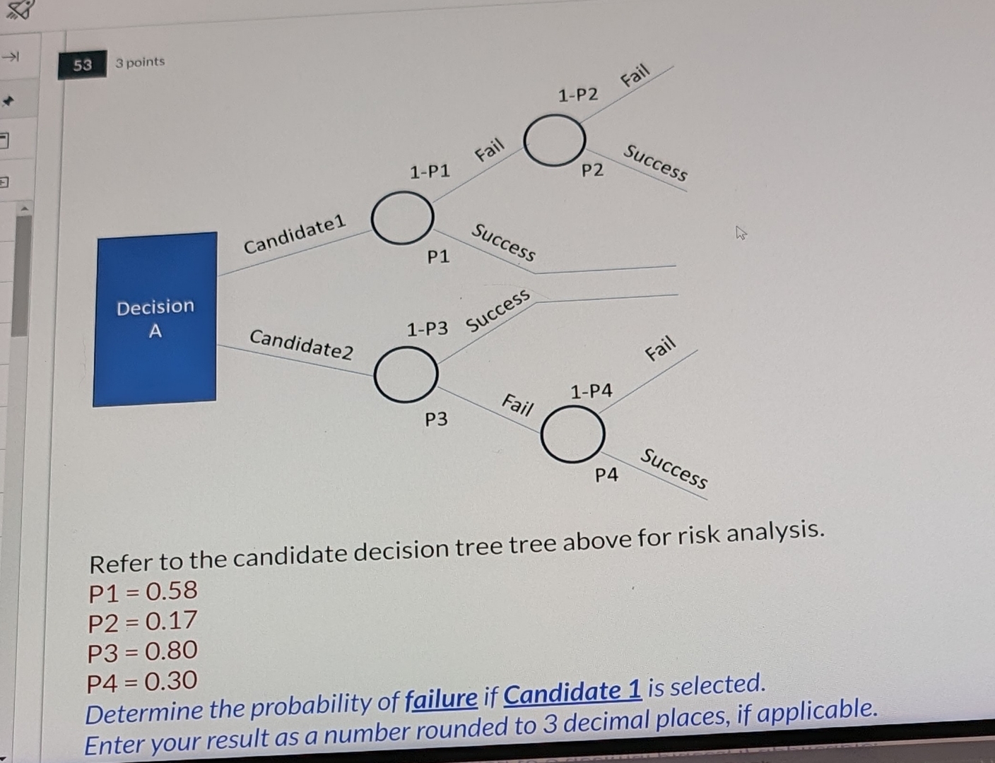 Solved 533 ﻿pointsRefer to the candidate decision tree tree | Chegg.com