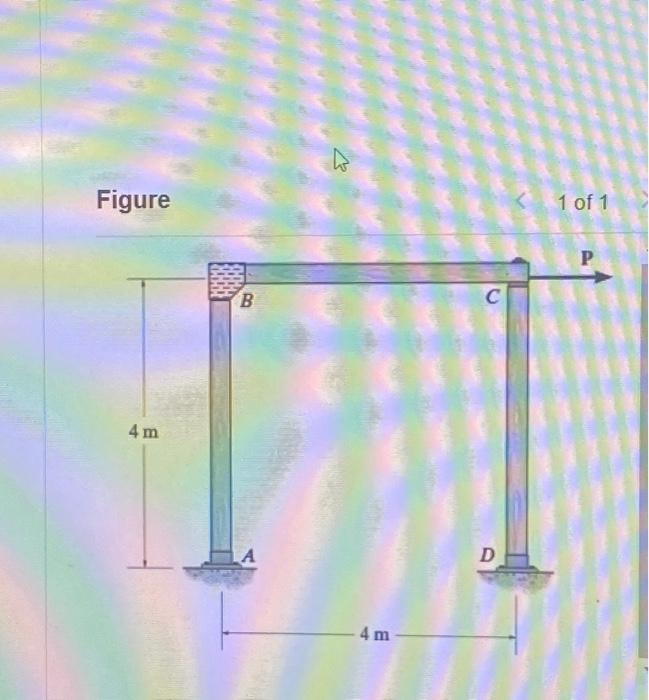 Solved FigureThe wood frame (Figure 1) is subjected to the | Chegg.com