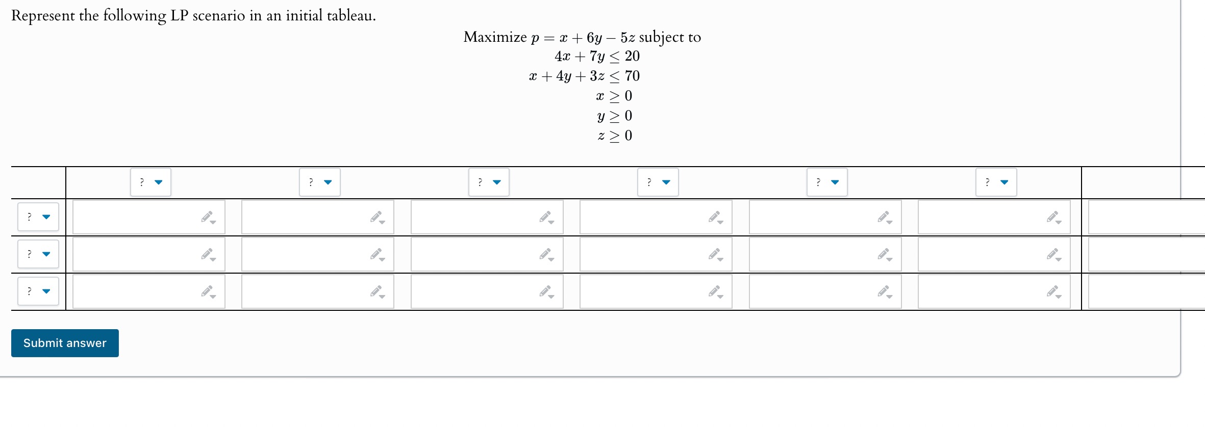 Solved Represent the following LP scenario in an initial | Chegg.com
