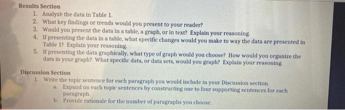 Solved Results Section 1. Analyze the data in Table 1. 2. | Chegg.com