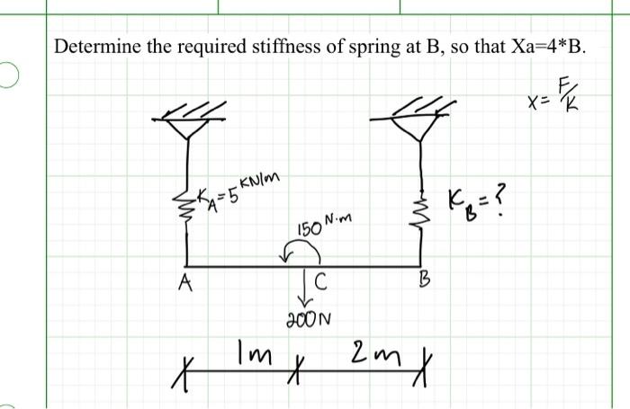 Solved Determine the required stiffness of spring at B, so | Chegg.com