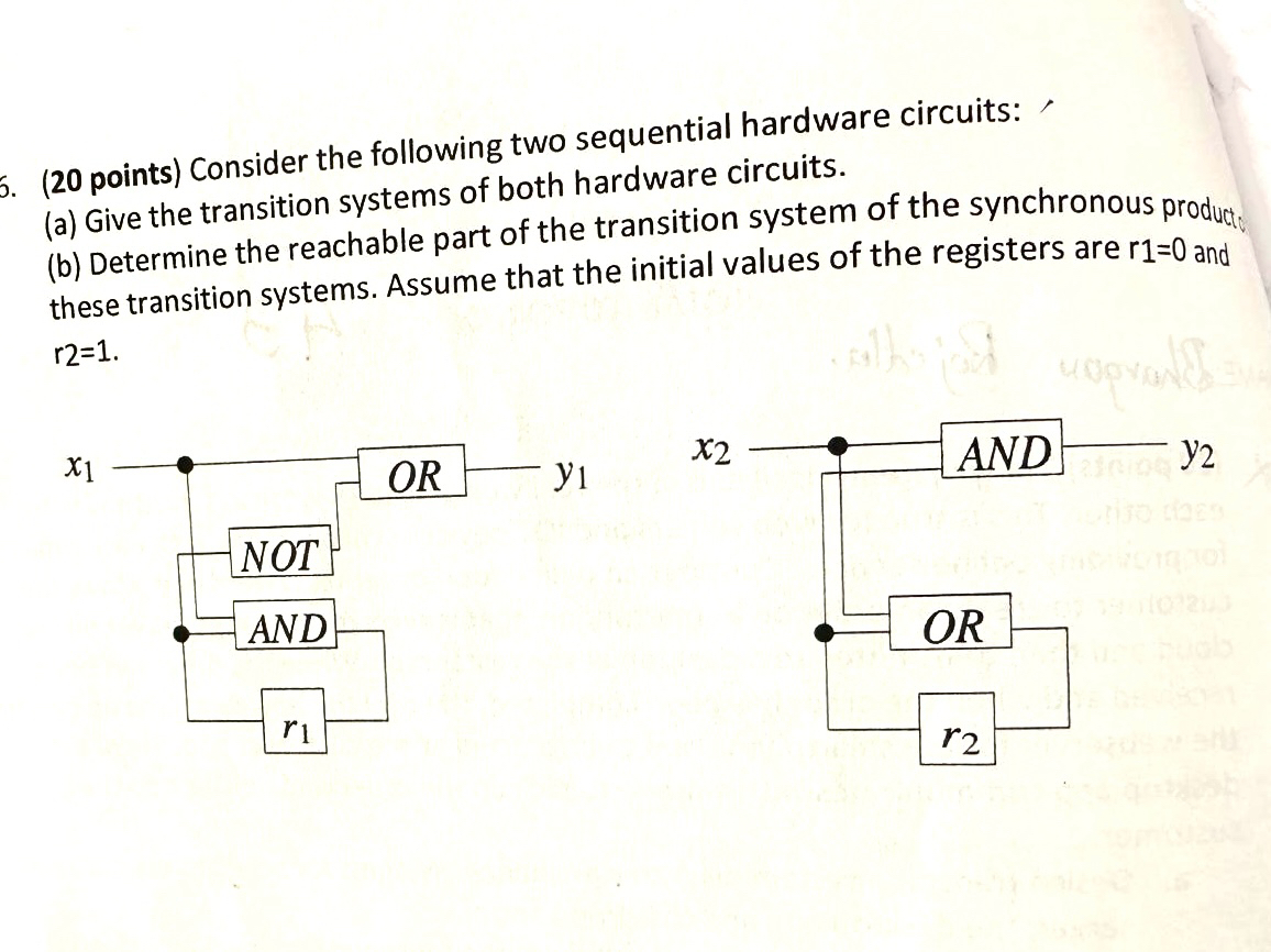 Solved (20 ﻿points) ﻿Consider the following two sequential | Chegg.com