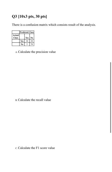 Solved Q3 [10x3 pts, 30 pts] There is a confusion matrix | Chegg.com
