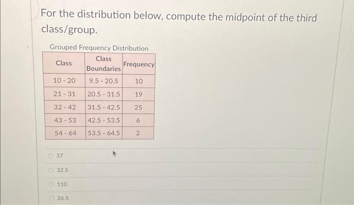 Solved For the distribution below, compute the midpoint of | Chegg.com
