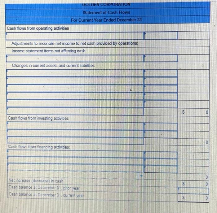 Solved Prepare a complete statement of cash flows using the | Chegg.com