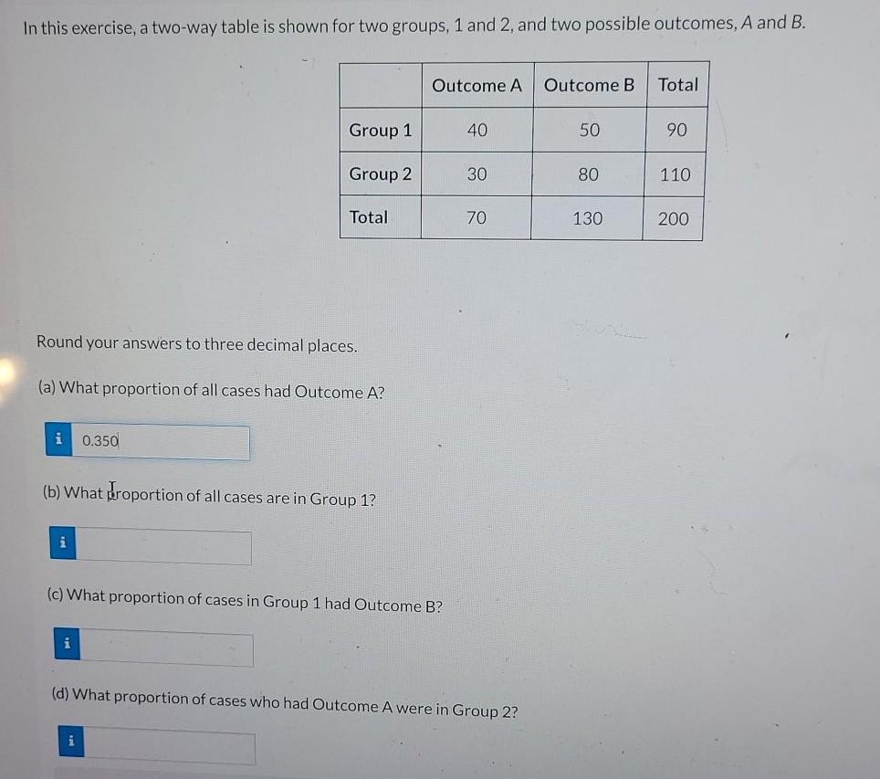 Solved In this exercise, a two-way table is shown for two | Chegg.com