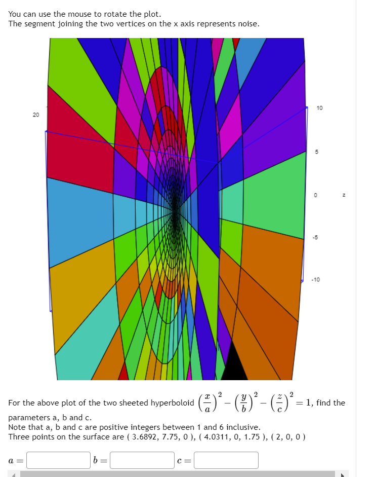 Solved You can use the mouse to rotate the plot.The segment | Chegg.com