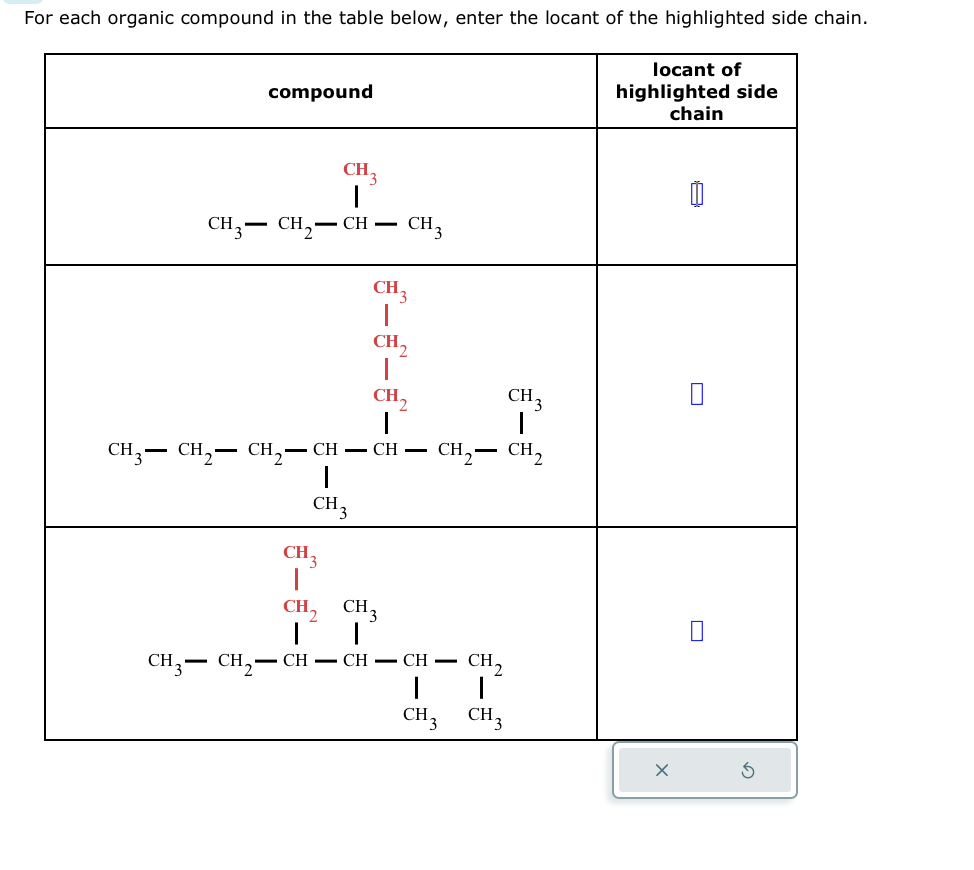 Solved For each organic compound in the table below, enter | Chegg.com