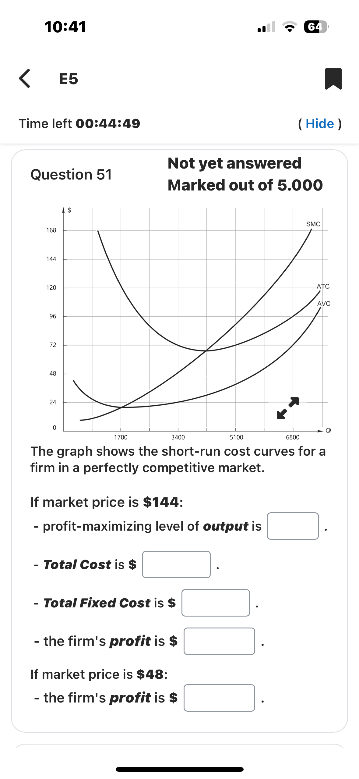 Solved Question 51The graph shows the short-run cost curves | Chegg.com