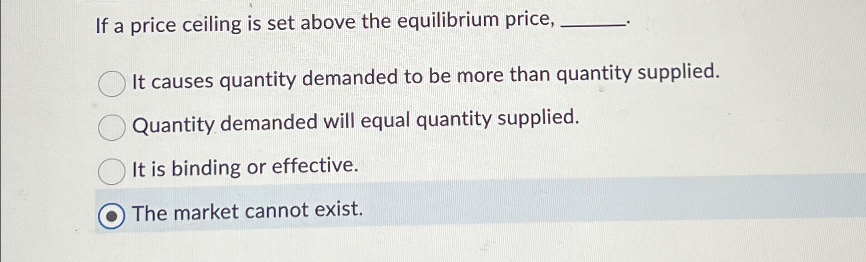 Solved If a price ceiling is set above the equilibrium | Chegg.com