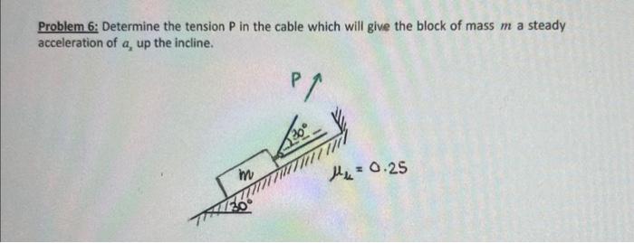 Solved Problem 6: Determine the tension P in the cable which | Chegg.com