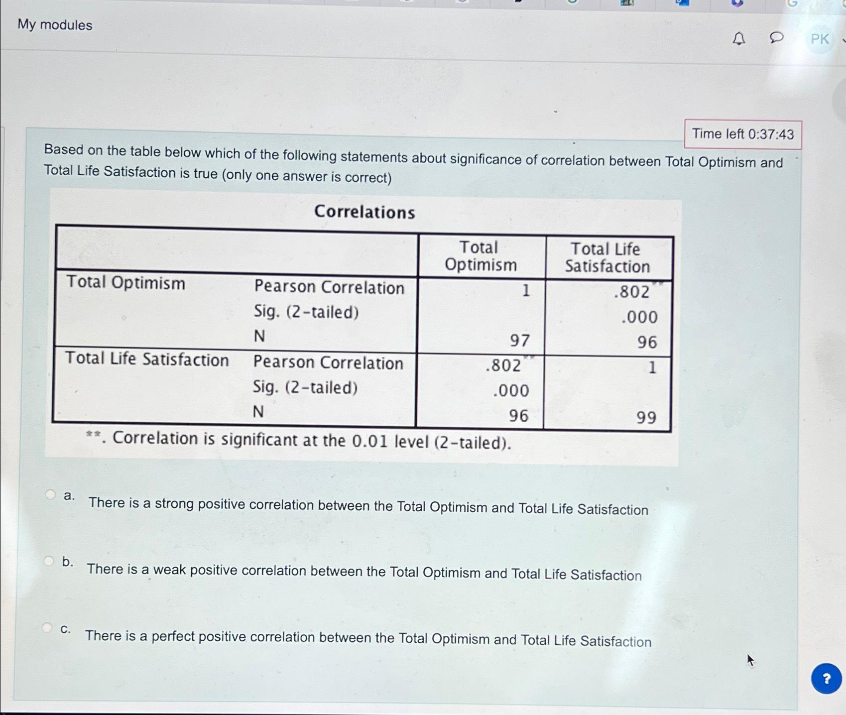 Solved My modulesTime left 0:37:43Based on the table below | Chegg.com