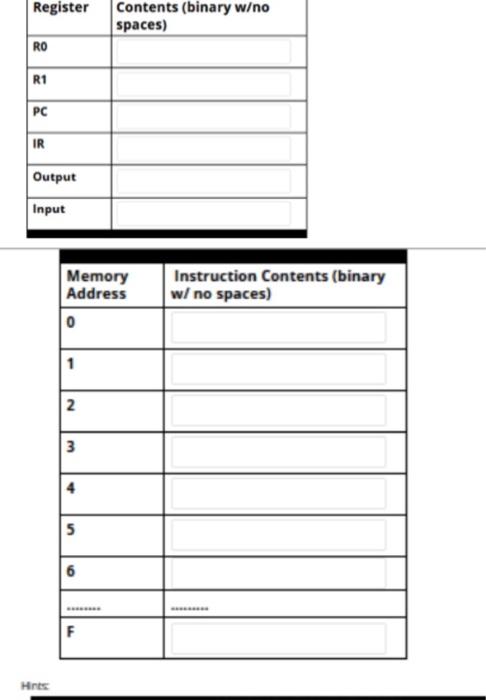 Solved The Question Says Consider The Following Assembly 