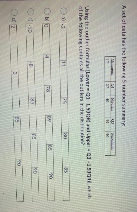 Solved A set of data has the following 5-number summary: | Chegg.com