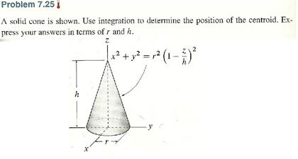 Solved A solid cone is shown. Use integration to determine | Chegg.com