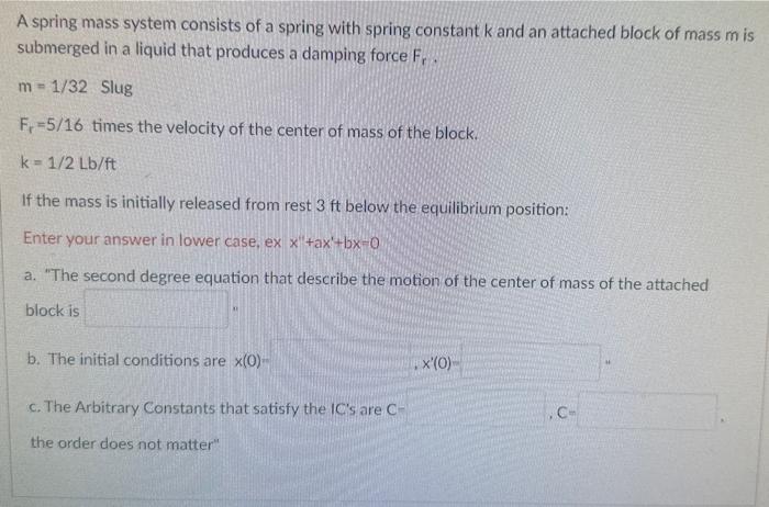 Solved A Spring Mass System Consists Of A Spring With Spring