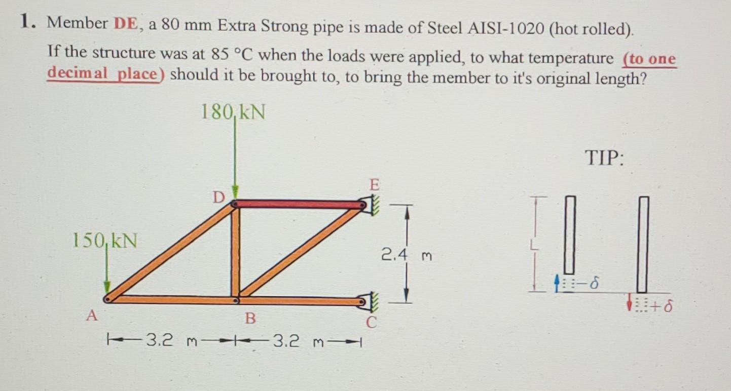 Solved 1. Member DE, a 80 mm Extra Strong pipe is made of | Chegg.com