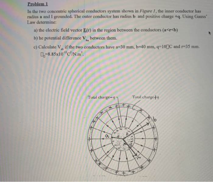 Solved Problem 1 In the two concentric spherical conductors | Chegg.com