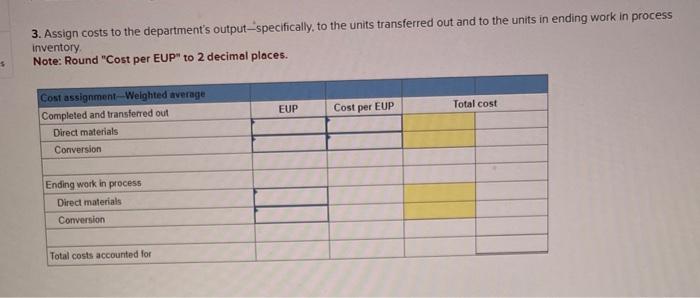 Solved Required information Problem 20-1A (Algo) Weighted | Chegg.com