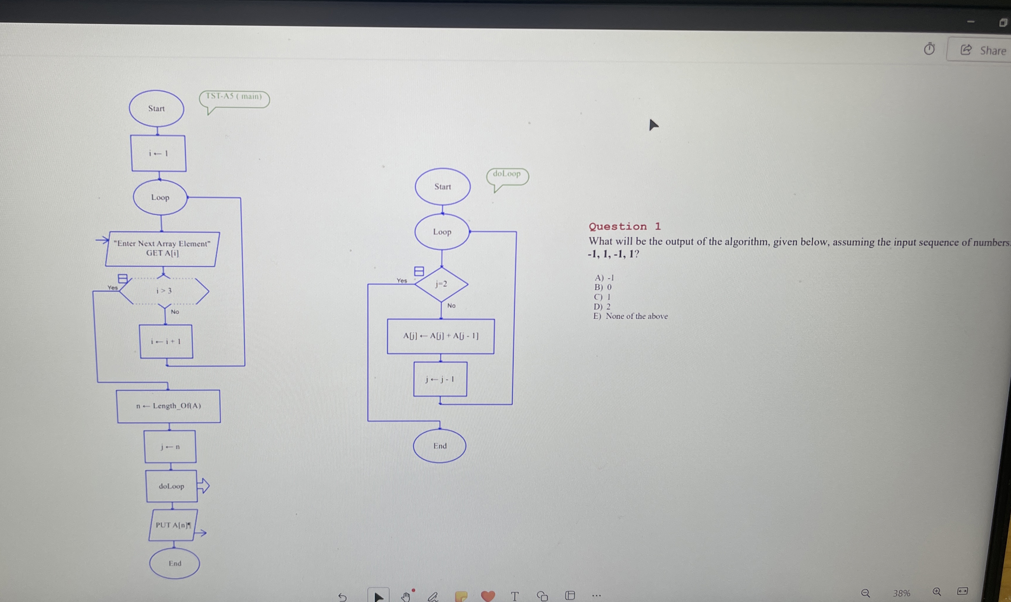 Solved Question 1What will be the output of the algorithm, | Chegg.com