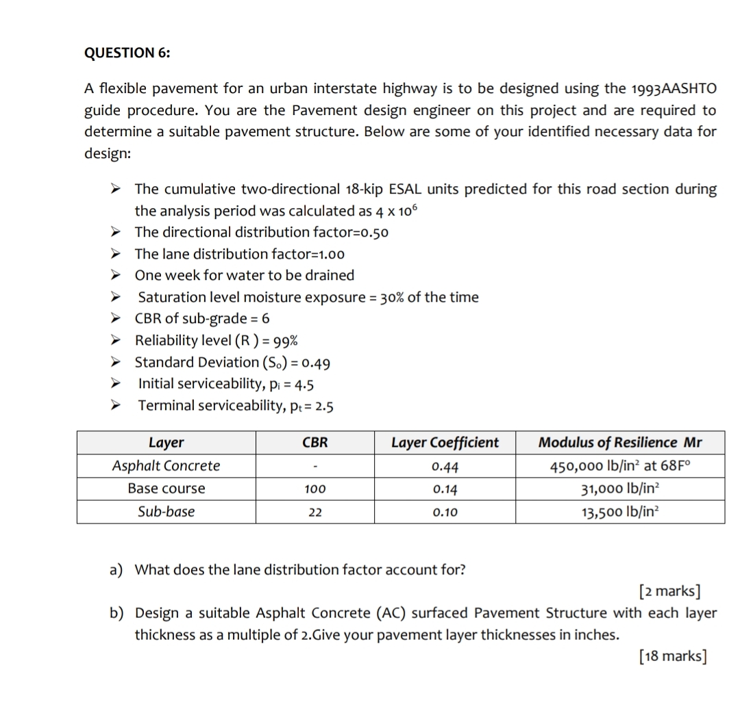 Solved QUESTION 6:A flexible pavement for an urban | Chegg.com