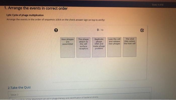 Solved 1. Arrange the events in correct order Lytic Cycle of | Chegg.com
