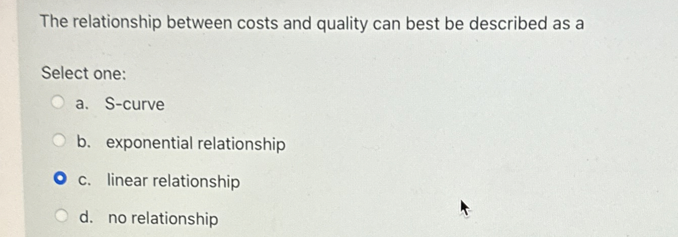 Solved The relationship between costs and quality can best | Chegg.com
