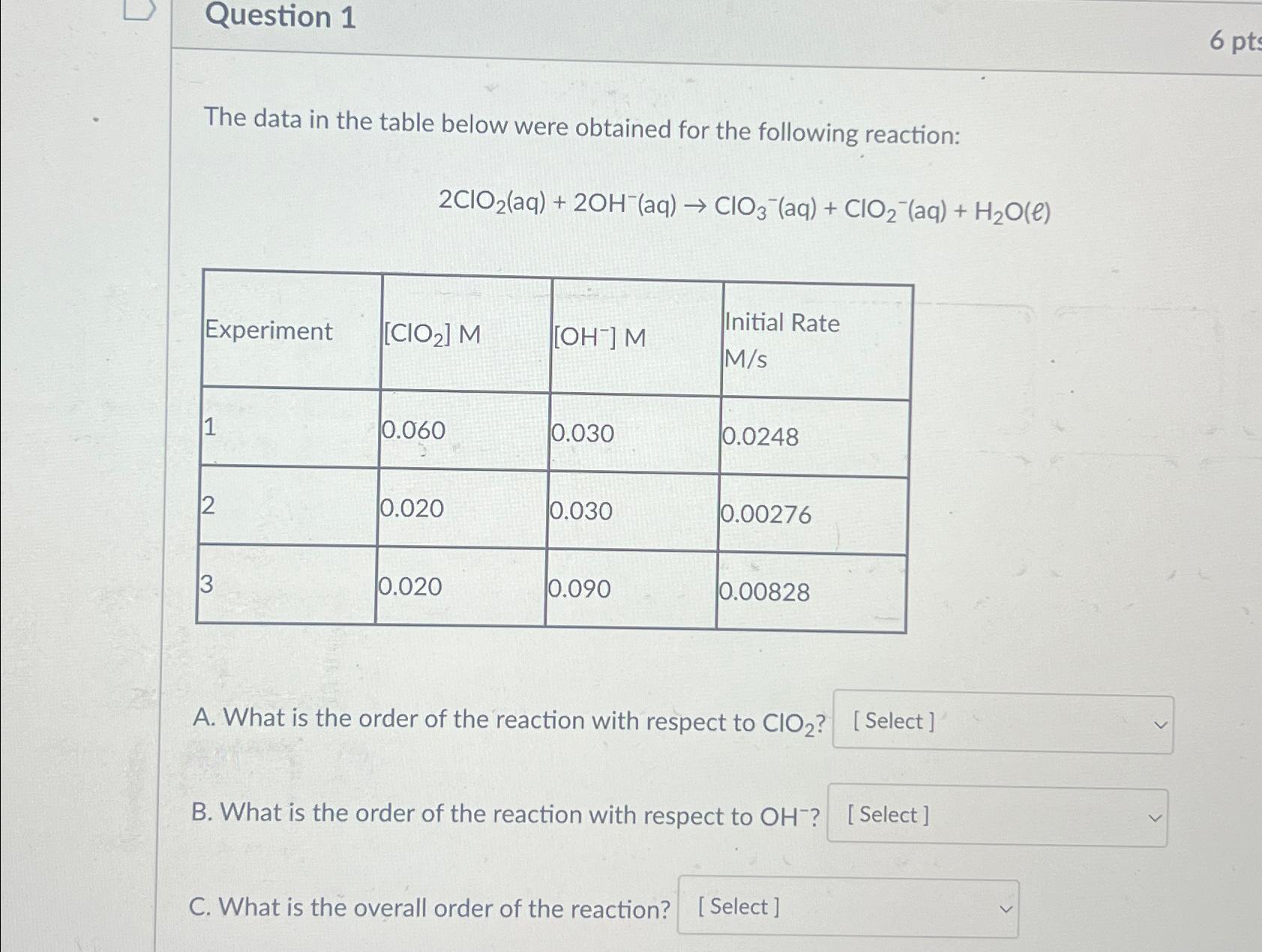 Solved Question 1The data in the table below were obtained | Chegg.com