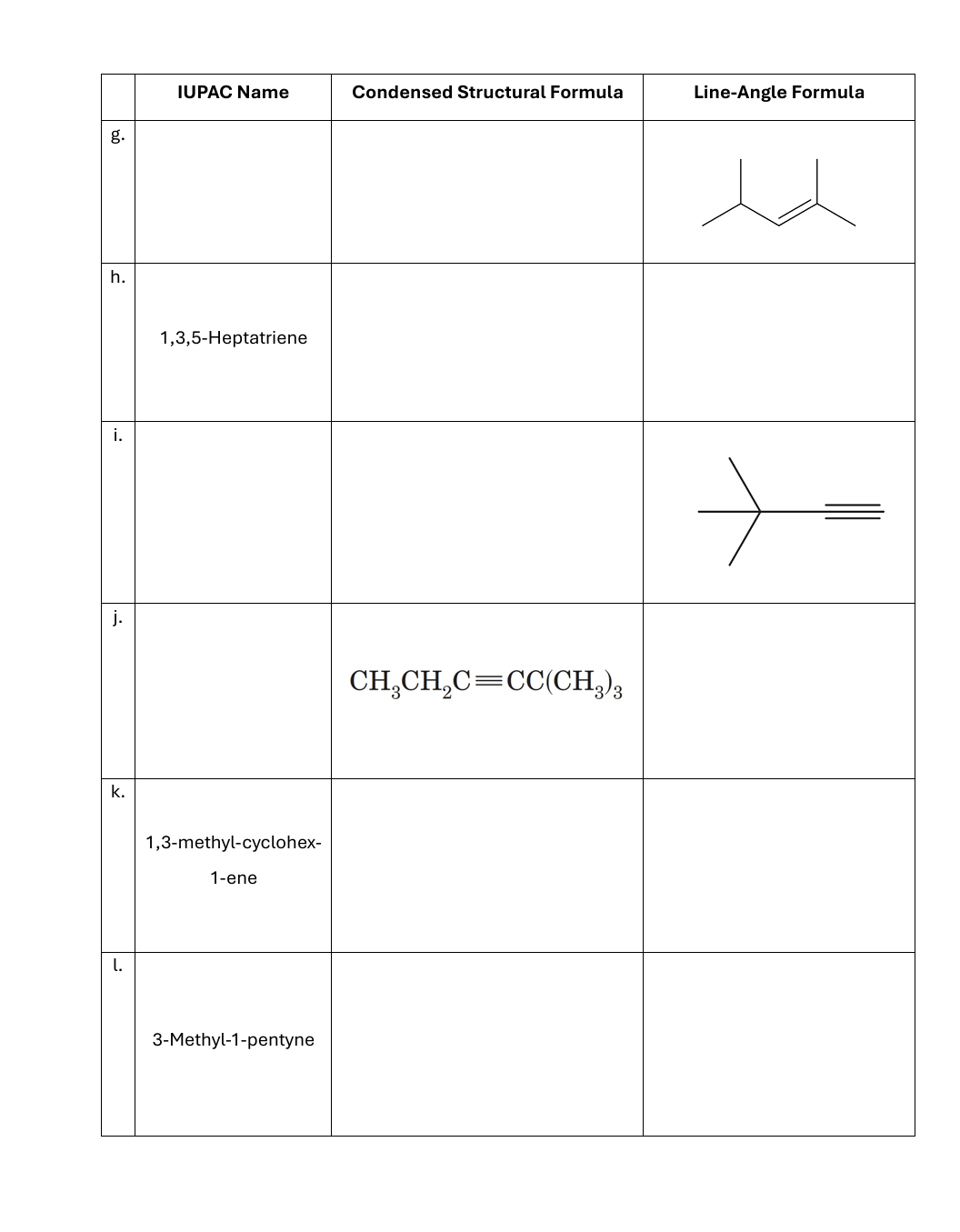Solved Whats the IUPAC, Condensed Structural Formula, and | Chegg.com