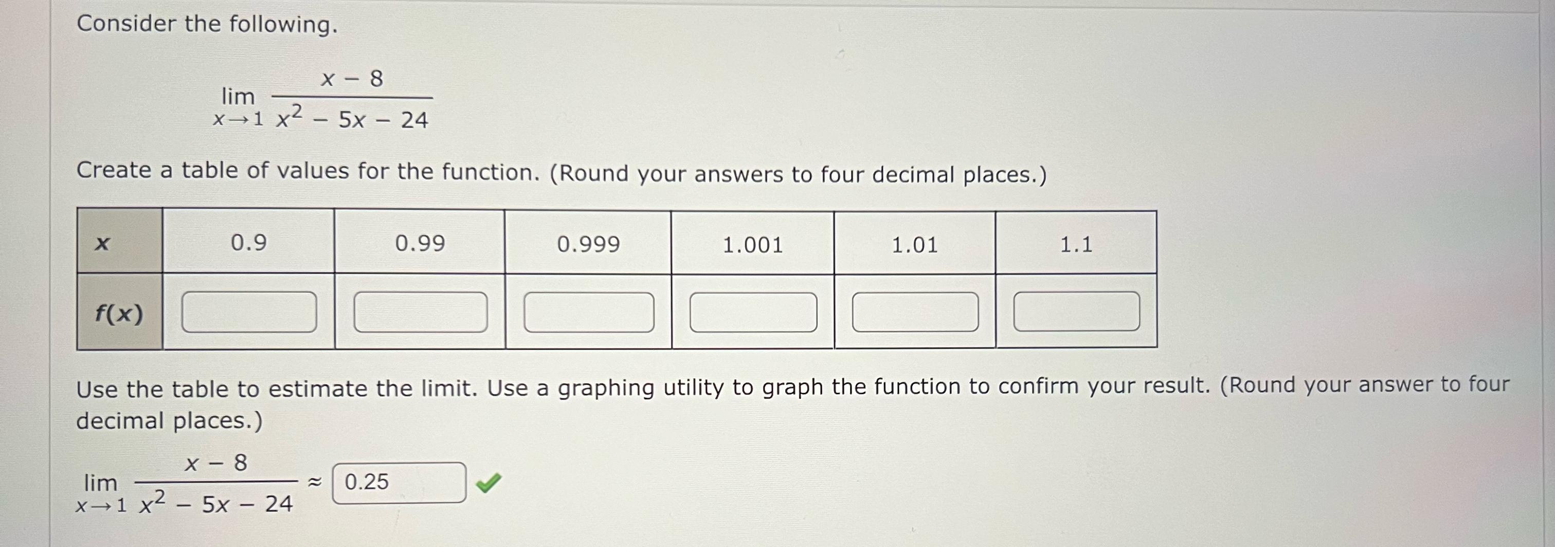 Solved Consider the following.limx→1x-8x2-5x-24Create a | Chegg.com