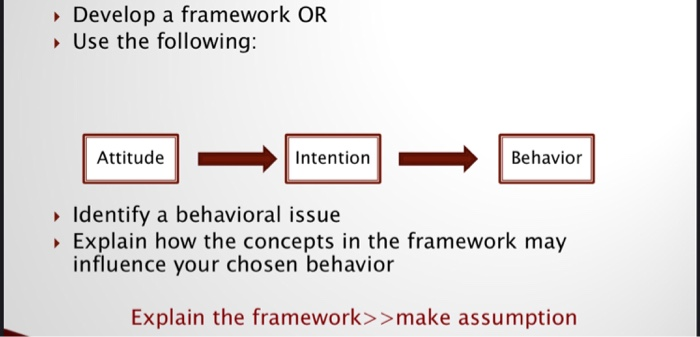 Solved Develop a framework OR Use the following: Attitude | Chegg.com