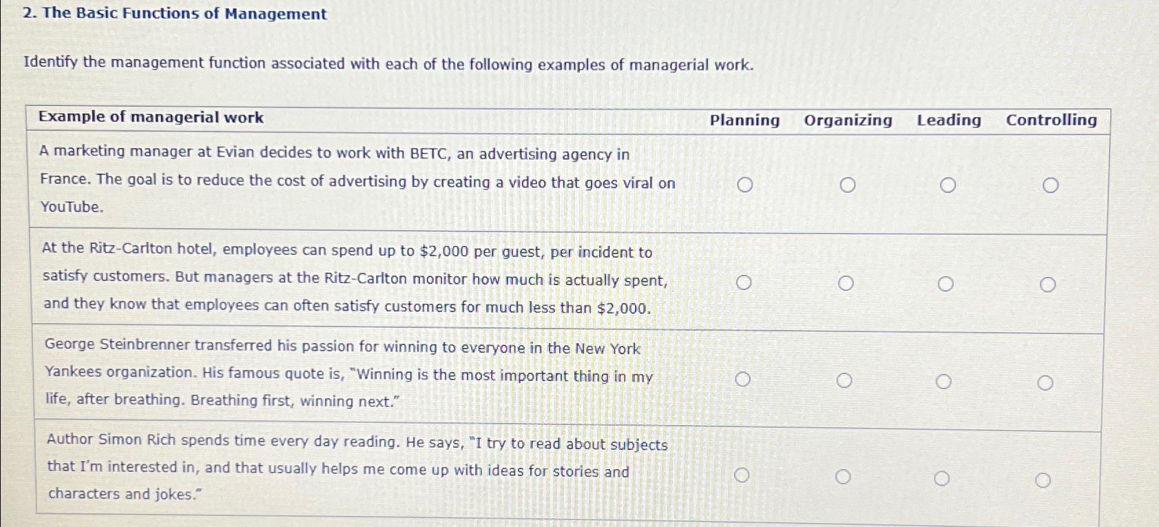 Solved The Basic Functions of ManagementIdentify the | Chegg.com