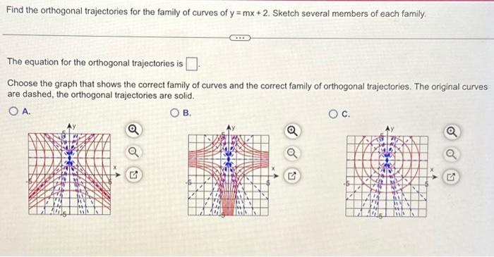 Solved Find the orthogonal trajectories for the family of | Chegg.com