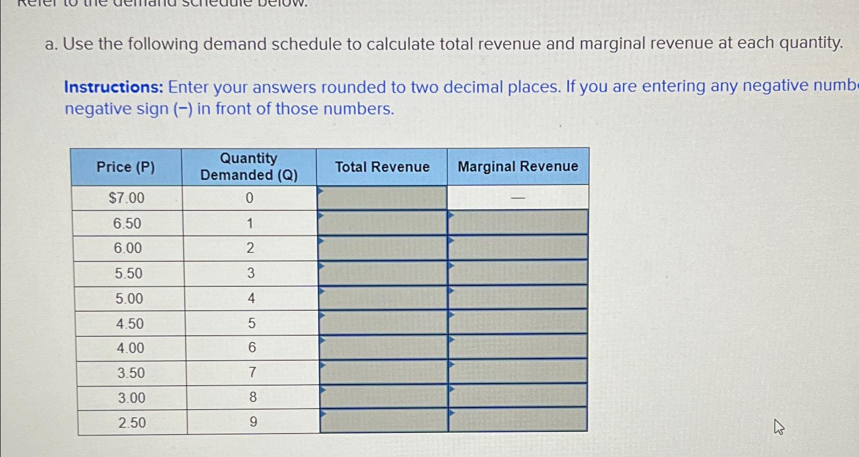 Solved a. ﻿Use the following demand schedule to calculate | Chegg.com
