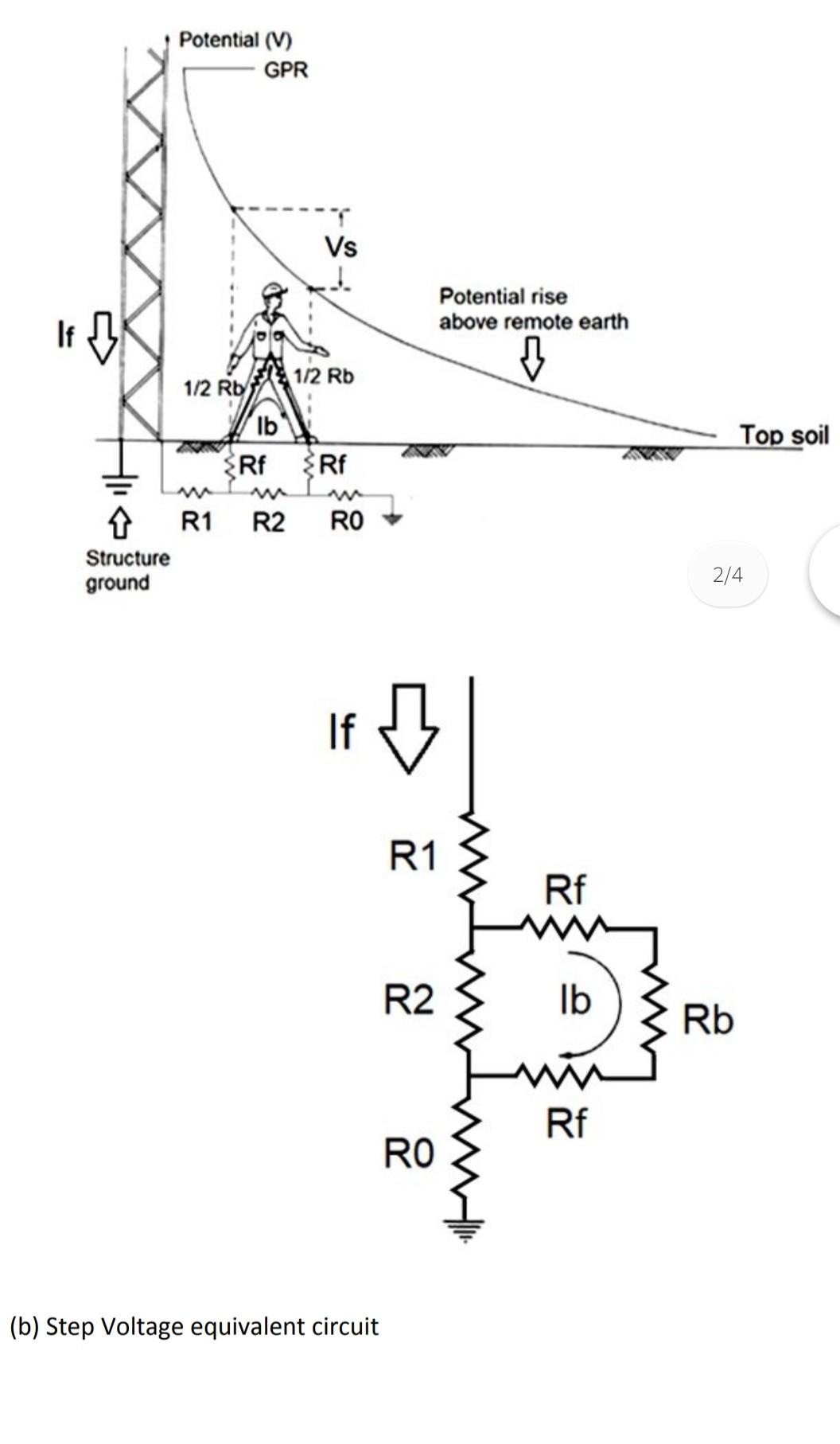 TOUCH AND STEP VOLTAGE EQUIVALENT CIRCUITS | Vt | Chegg.com