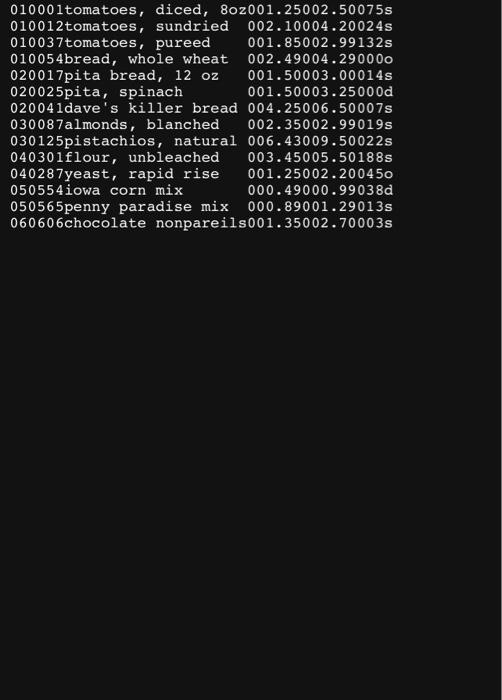 Solved Topics: class definitions, arrays of objects, static | Chegg.com