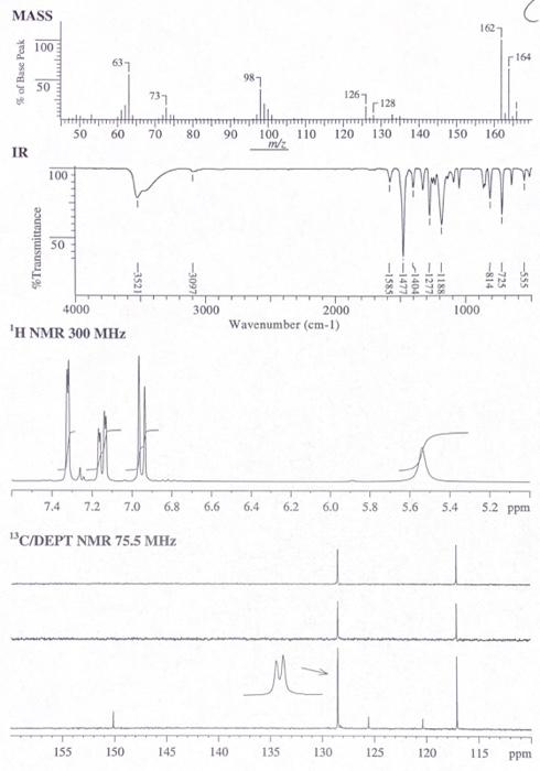 Solved MASS IR 1HNMR300MHz Wavenumber (cm-1) 13C/DEPT NMR | Chegg.com