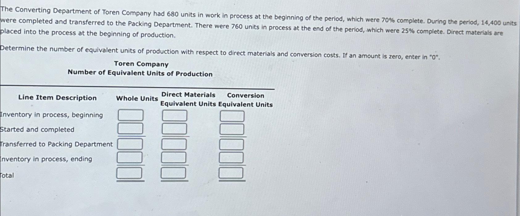 Solved The Converting Department of Toren Company had 680 | Chegg.com