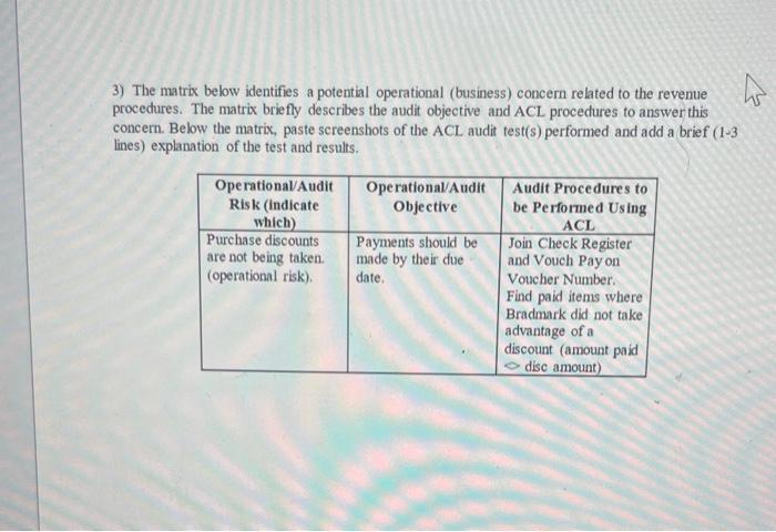 Solved In your valuation test, by how much is inventory | Chegg.com