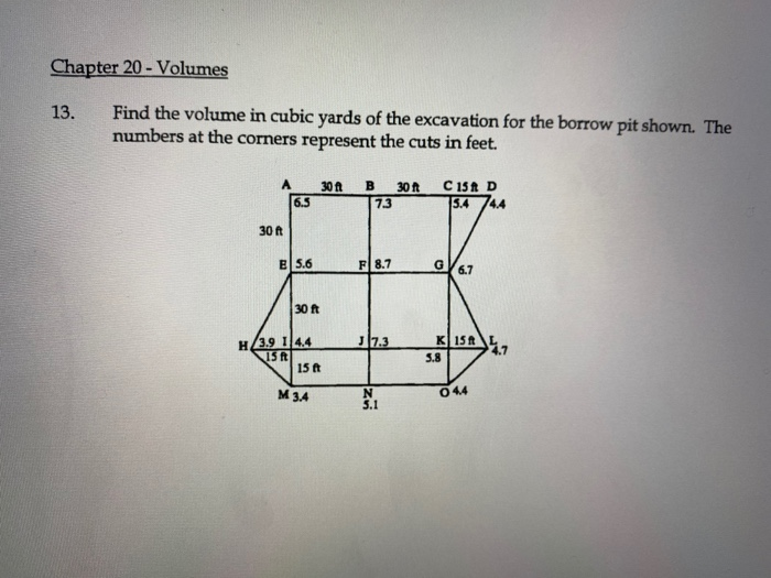 Solved Chapter 20 - Volumes 13. Find the volume in cubic | Chegg.com