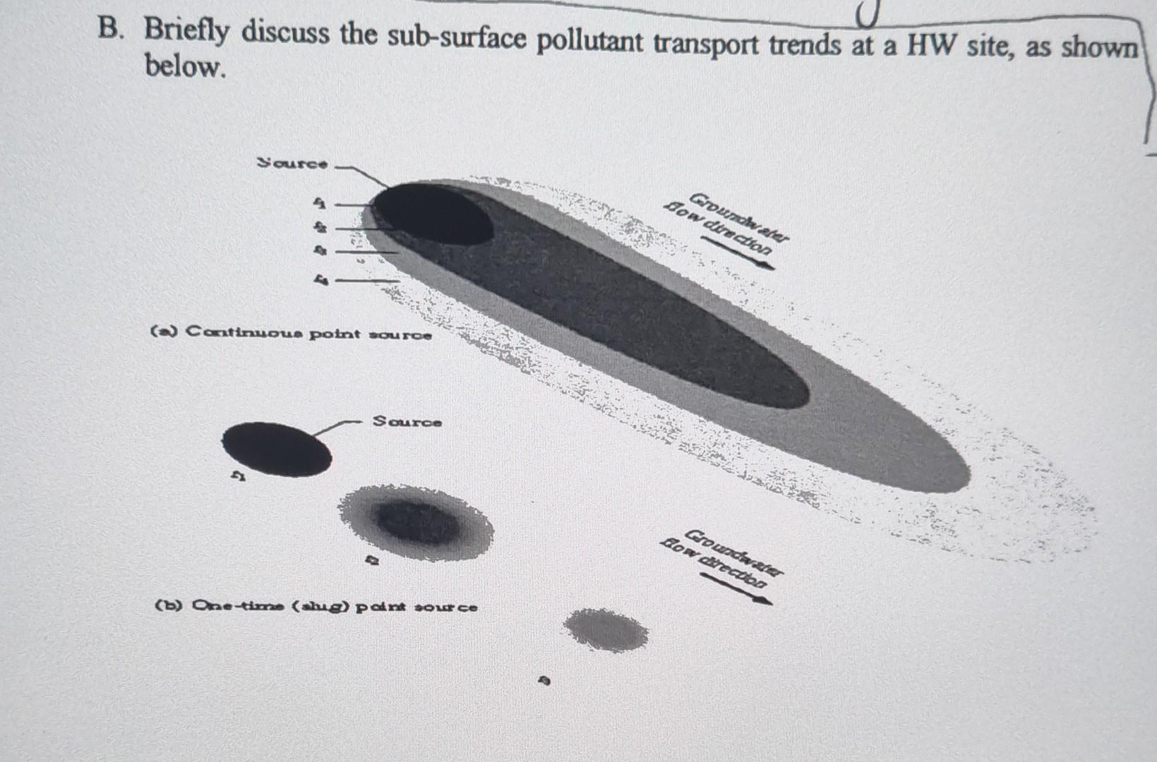 Solved B. Briefly discuss the sub-surface pollutant | Chegg.com