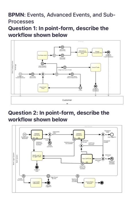 BPMN: Events, Advanced Events, and SubProcesses | Chegg.com