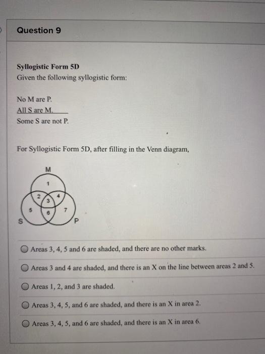 Solved Question 7 Syllogistic Form 4D Given the following | Chegg.com
