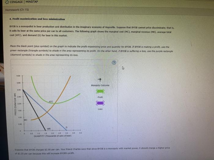 Solved 4. Prolit maximization and loss minimization | Chegg.com