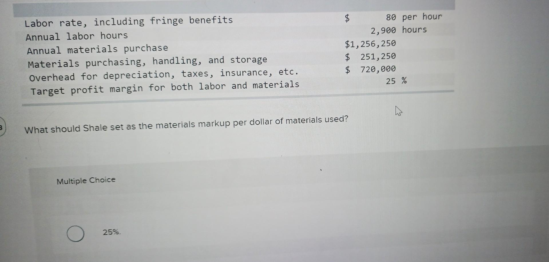 Solved What should Shale set as the materials markup per | Chegg.com